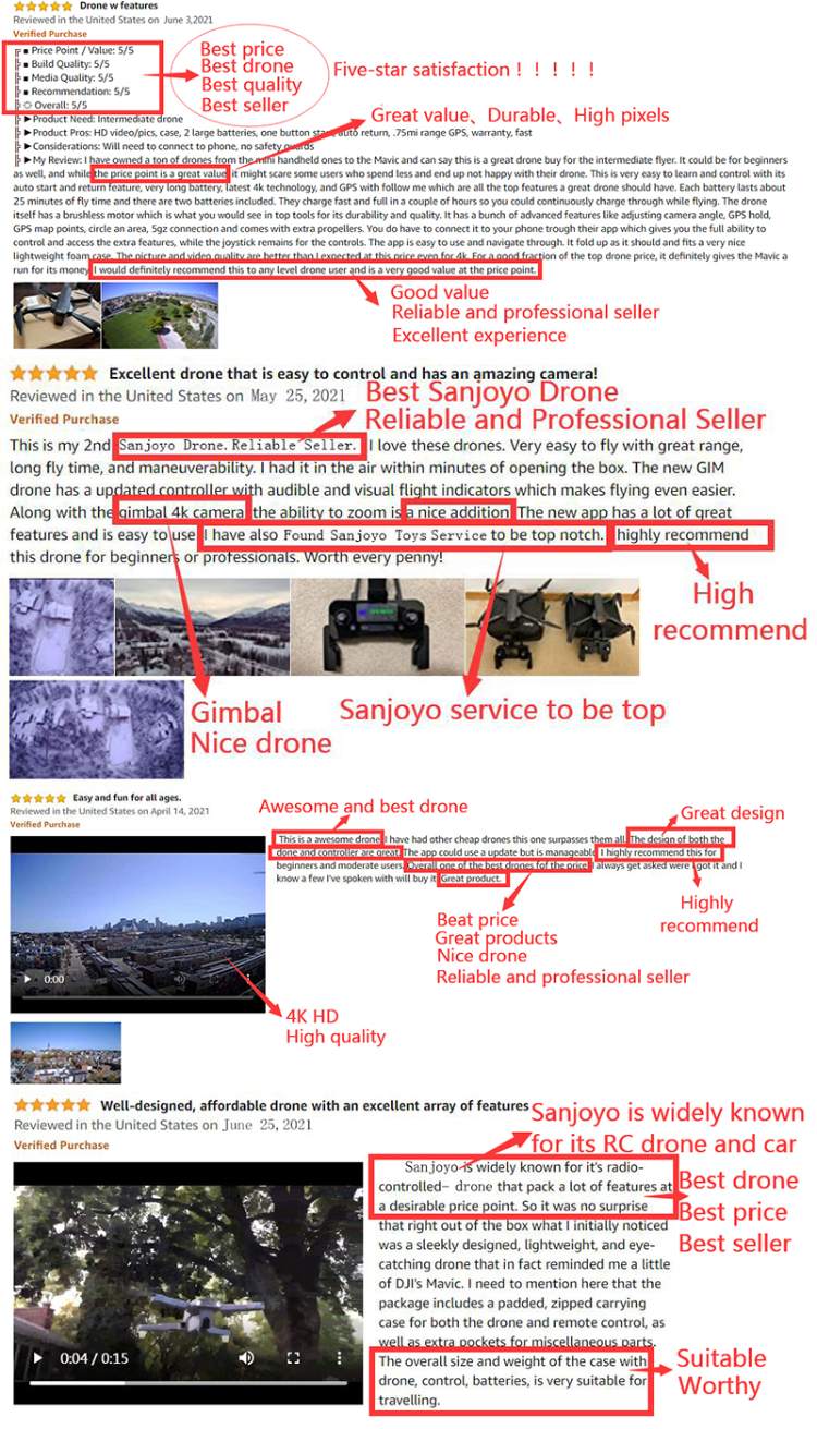 Buy Wholesale China Hot Selling Su35 Rc Toy Jet Plane Remote Control Glider Foam Airplane Epp ...