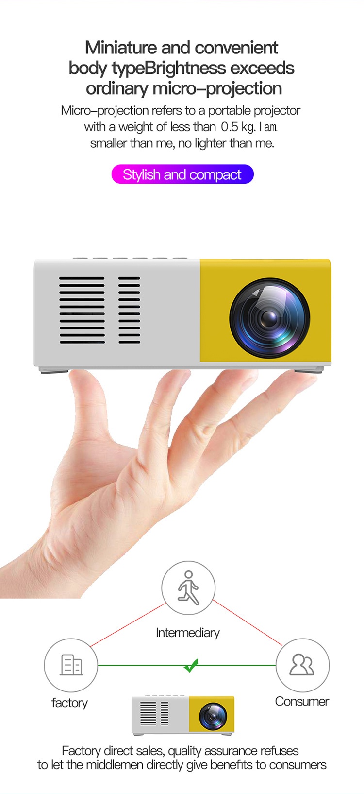 Buy Wholesale China Factory Yg300 4k Hd Salange J9pro Portable ...