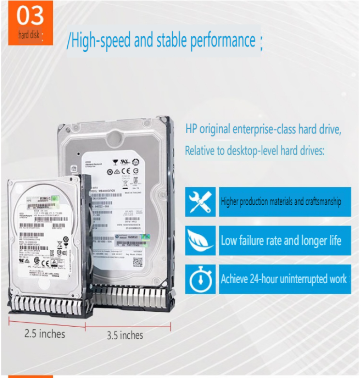 Good Price Hpe Proliant Micro Server Gen10 870208-aa1 Hp Ml30 ...