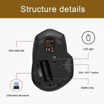 Buy Wholesale China Mouse Factory Ergonomic Shape Wireless Mouse For ...