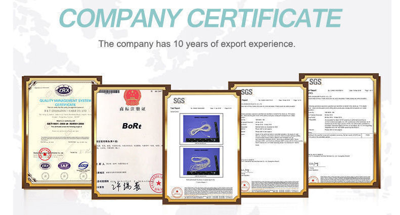 Buy Wholesale China H03vv-f Pvc Insulated Multi Cores Flexible Wire ...