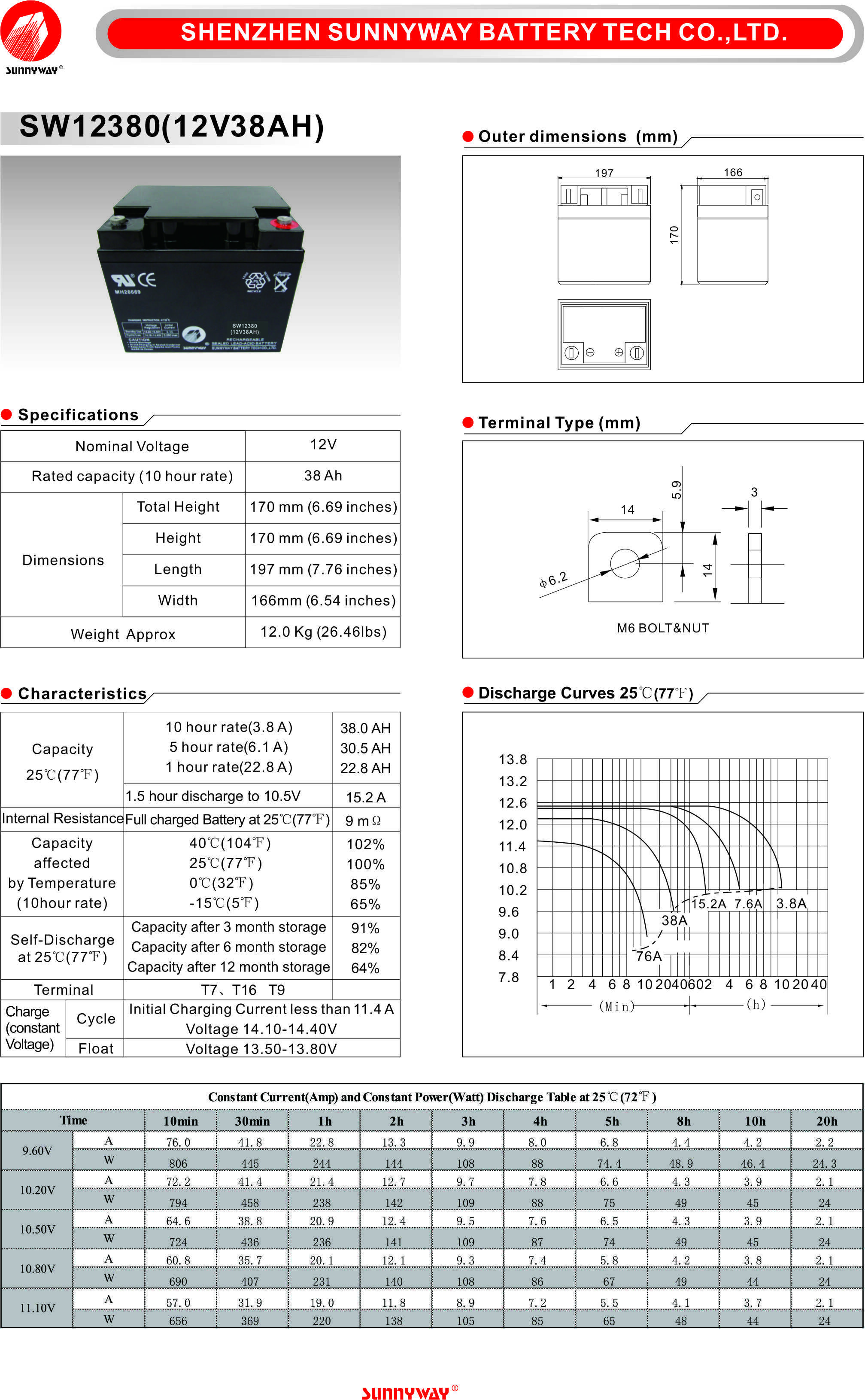 Factory Oem Battery 12v38ah, Sw12380, 12v38ah, 6-gfm-38 - Buy China ...