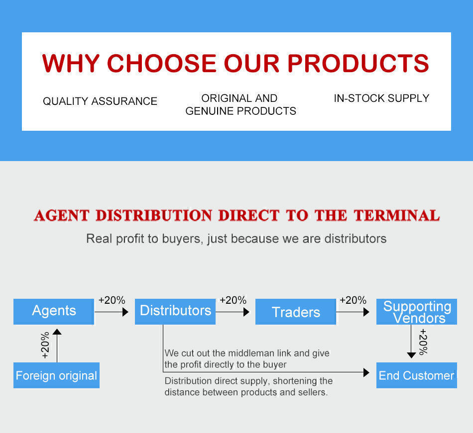 Buy Wholesale China L9301-tr New And Original Ic Chips Octal Low Side Driver Or Quad Low Side ...