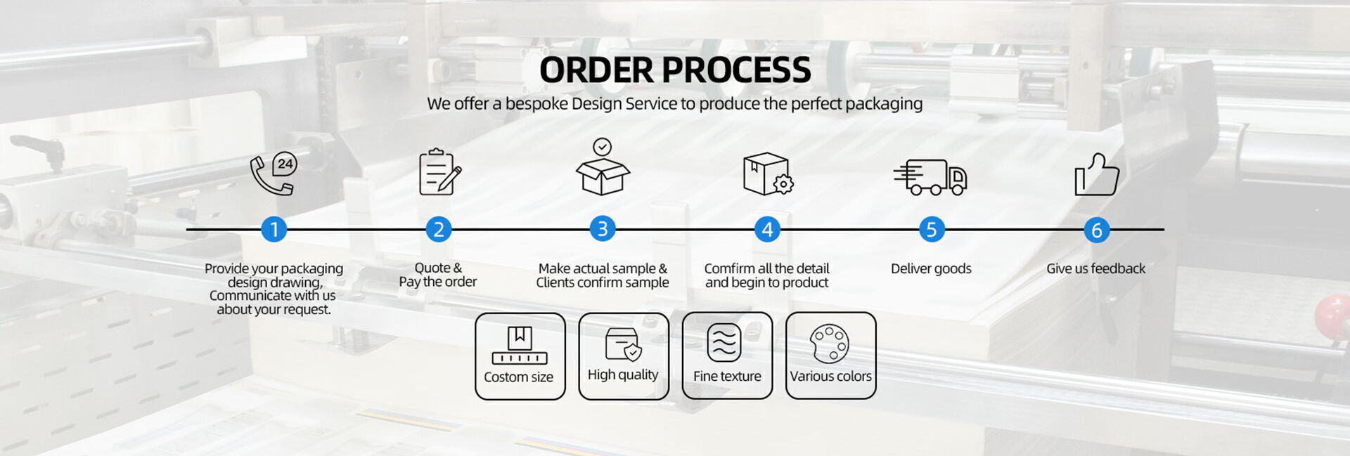 Buy Wholesale China Supplier Oem Garment Packing Bag With Ziplock ...