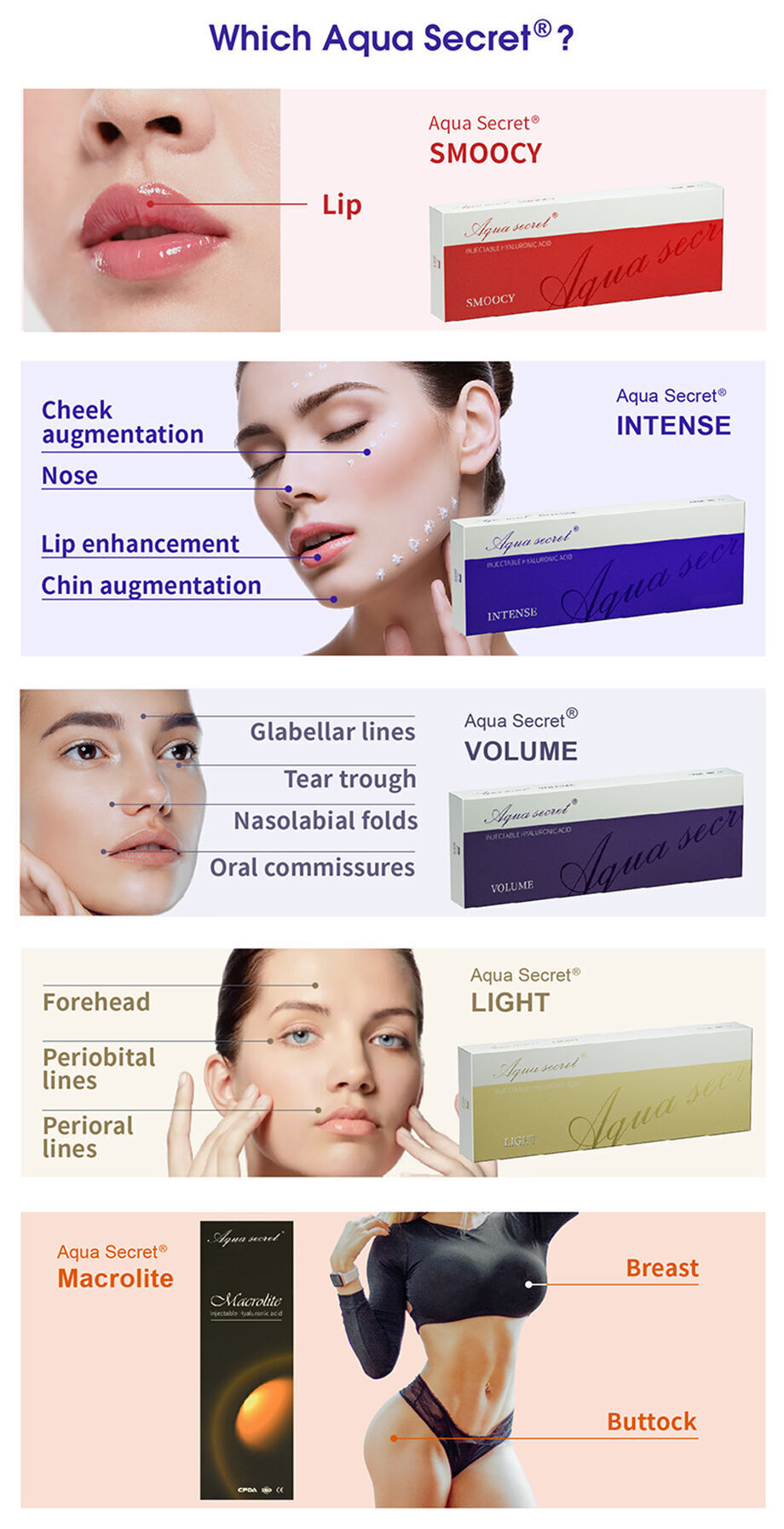 Buy Wholesale China Aqua Secret Hyaluronic Acid Body Facial & Body ...