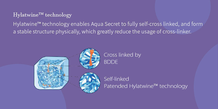 Buy Wholesale China Aqua Secret Hyaluronic Acid Body Facial & Body ...