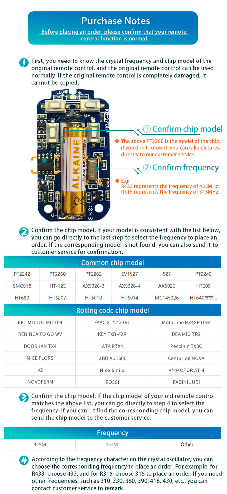 Buy Wholesale China 4 Buttons Learning/rolling Code 315/433 Duplicator Copy Universal Garage ...
