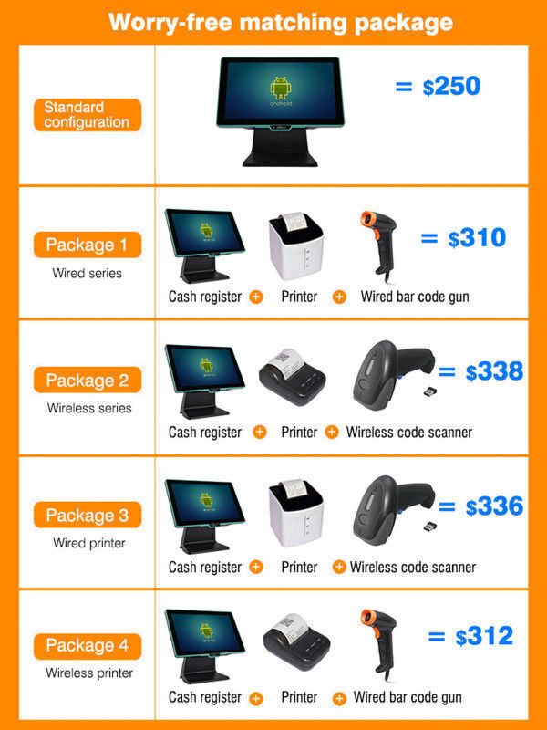 Factory Direct High Quality China Wholesale 14 Inch Wifi Bt Lan All In ...