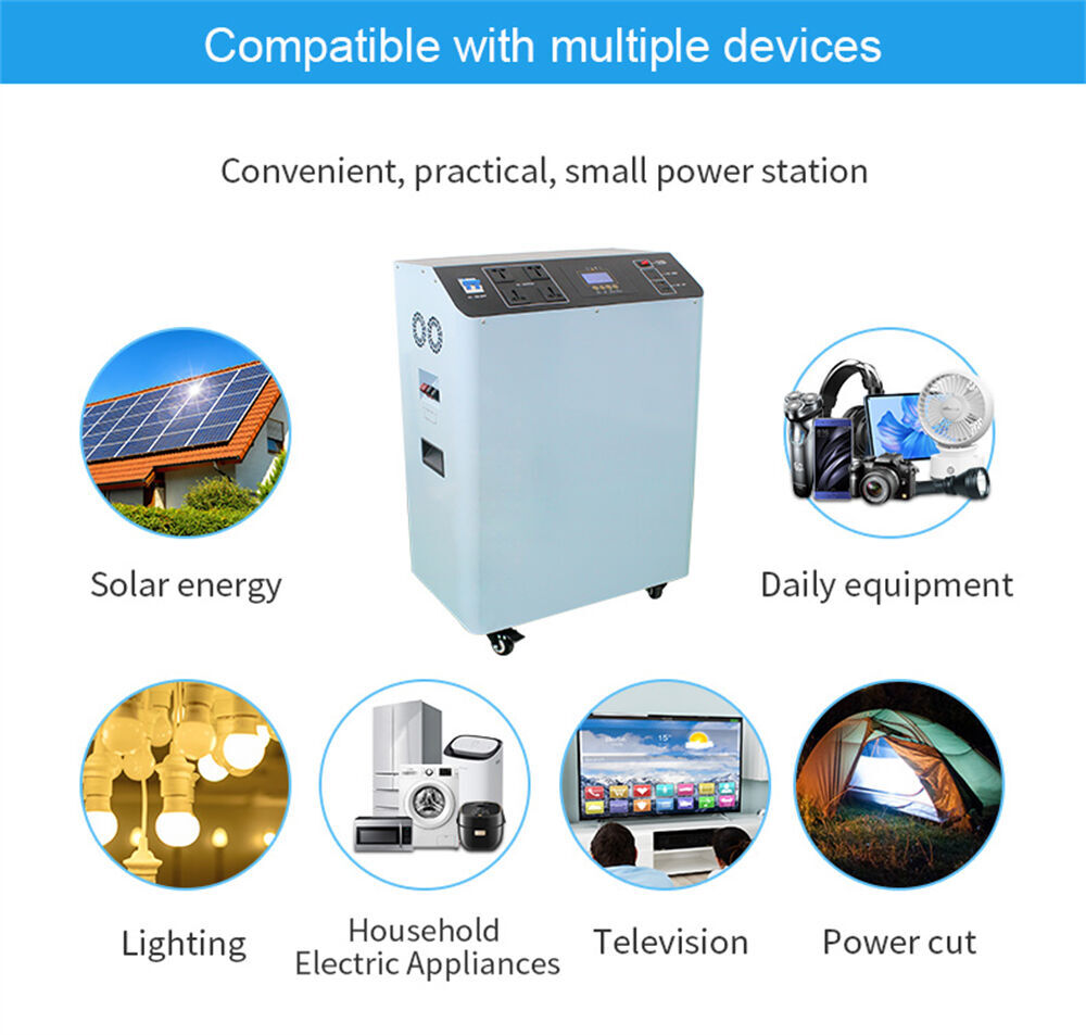 Buy Wholesale China Wholesale 3kw 5kw Solar Lifepo4 Battery Energy ...
