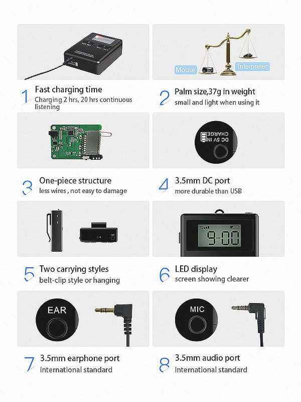 Buy Wholesale China 2023 Explosive Uhf 863-865mhz Wireless Tour Guide ...