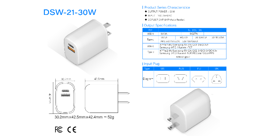 Buy Wholesale China Factory Direct Sale Mobile Phone Chargers Ultra ...