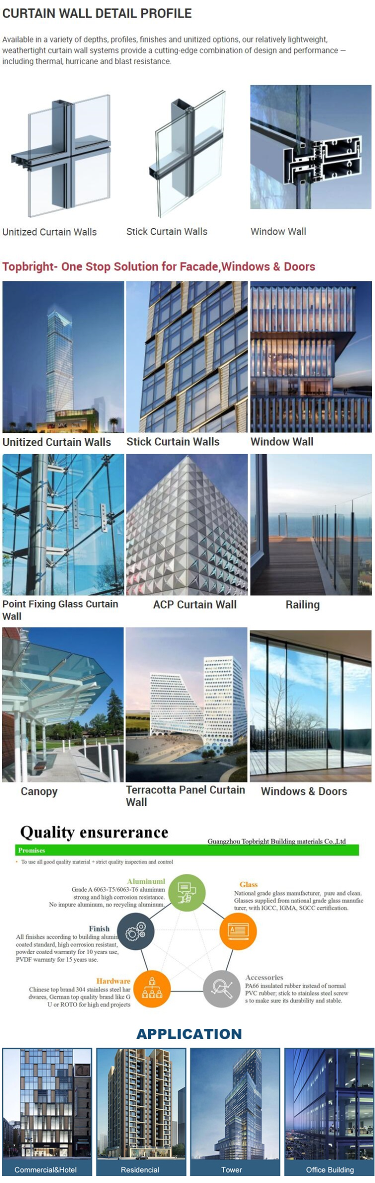 Commercial Buildings Structural Glazing System Wall Decorative Panels ...