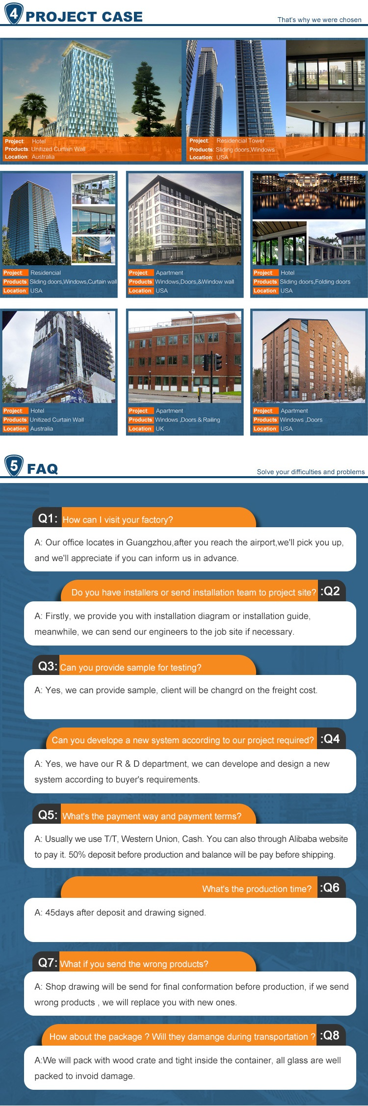 Commercial Buildings Structural Glazing System Wall Decorative Panels ...