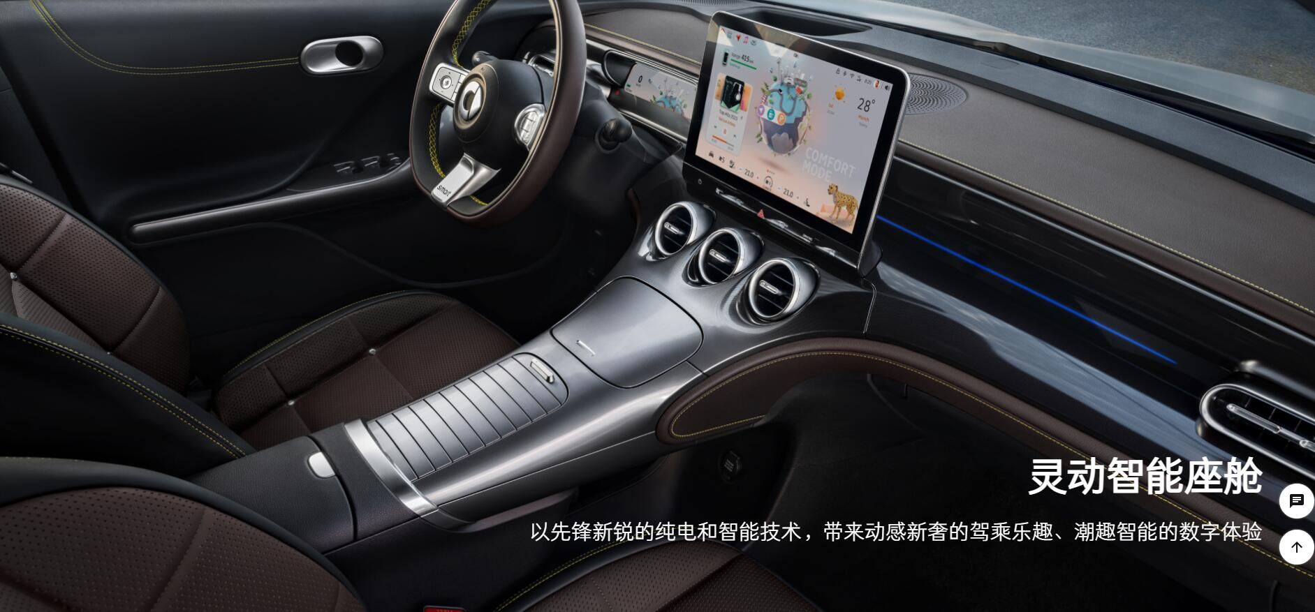 Buy Wholesale China Smart-smart Elf #3 Pulse 4wd（vin 2023）range Cltc ...