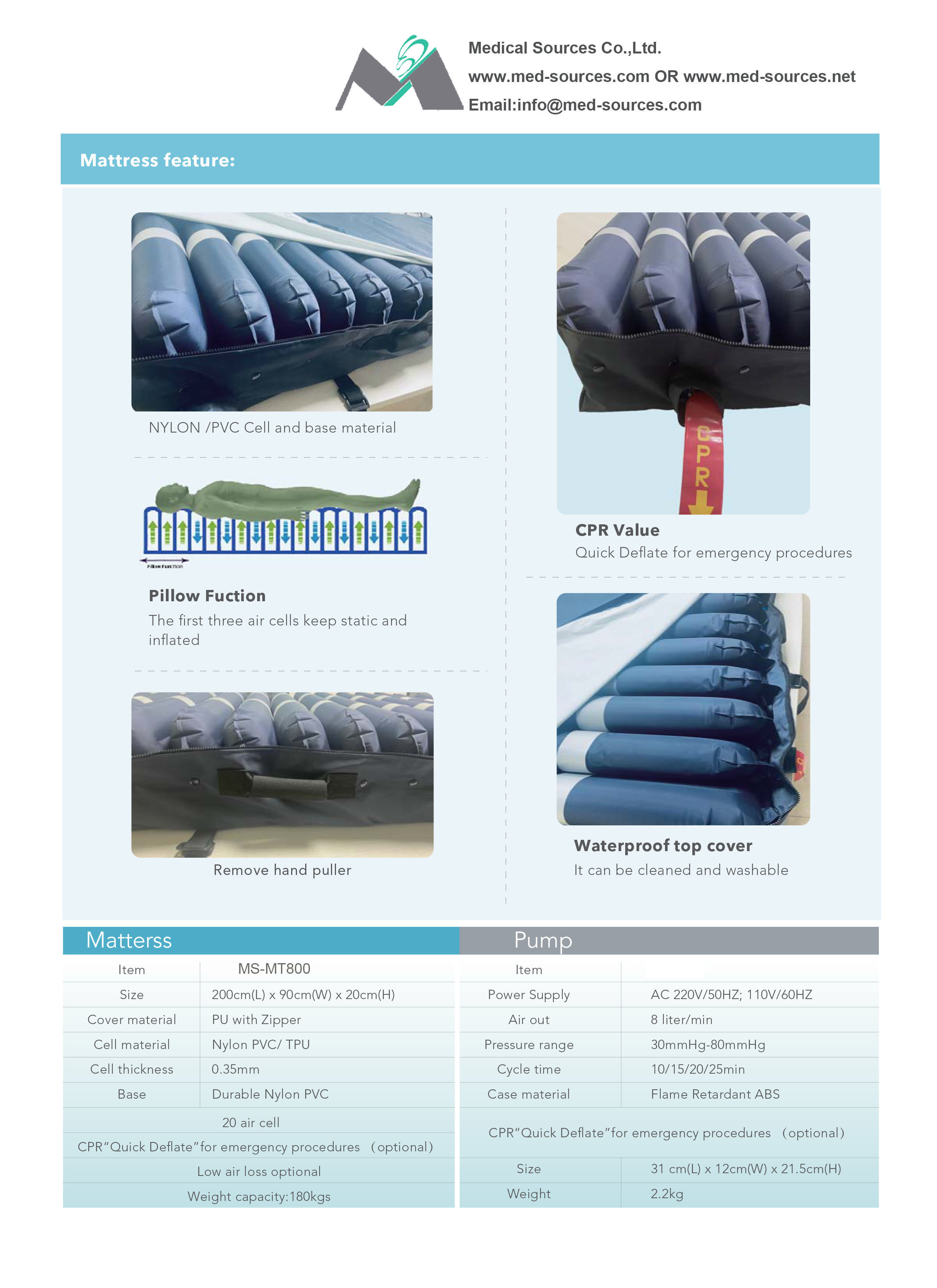 Buy Wholesale China Ms-mt800 Anti Bedsore Medical Air Mattress ...