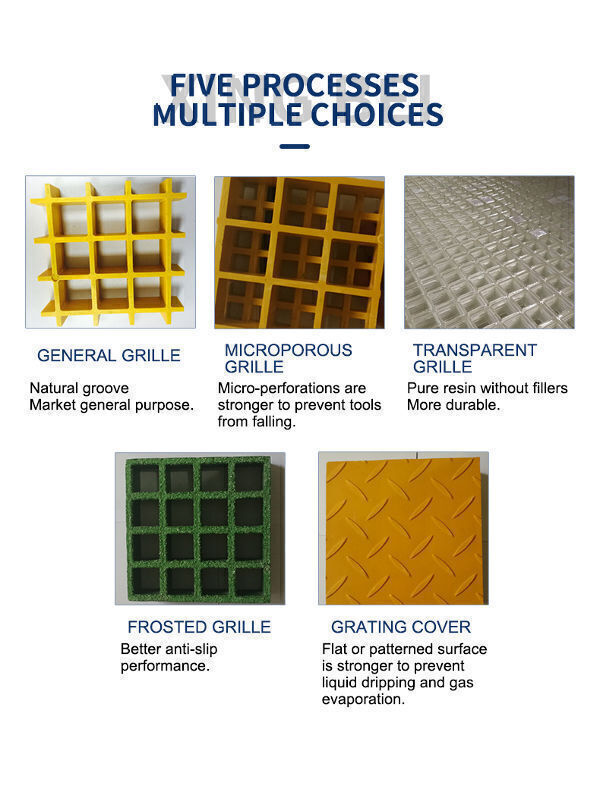 Supplier Frp Grating Price Plastic Frp Grating Sheet Trench Cover ...