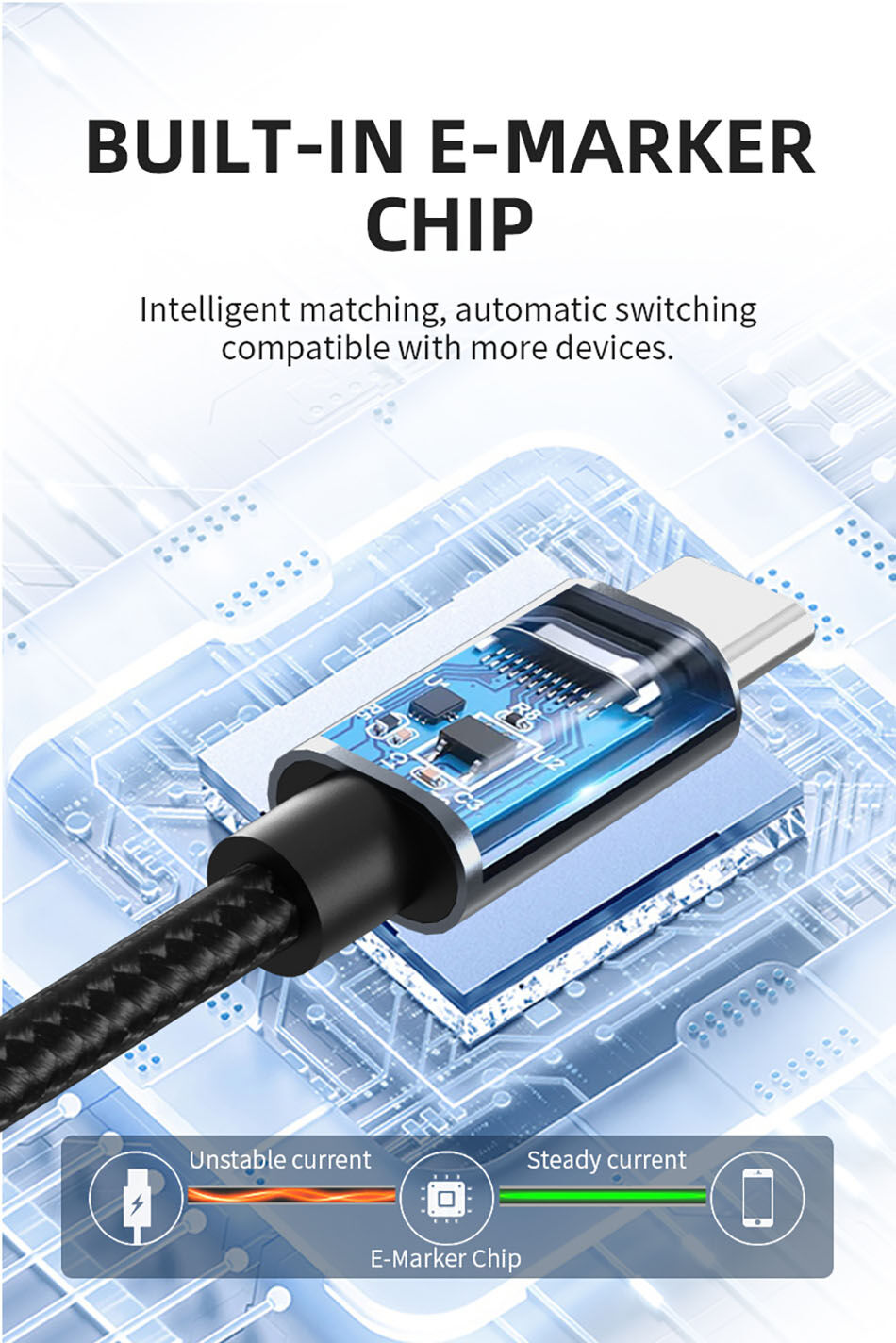 Buy Wholesale China Best-selling Custom 5a High Current Usb C To Usb C ...