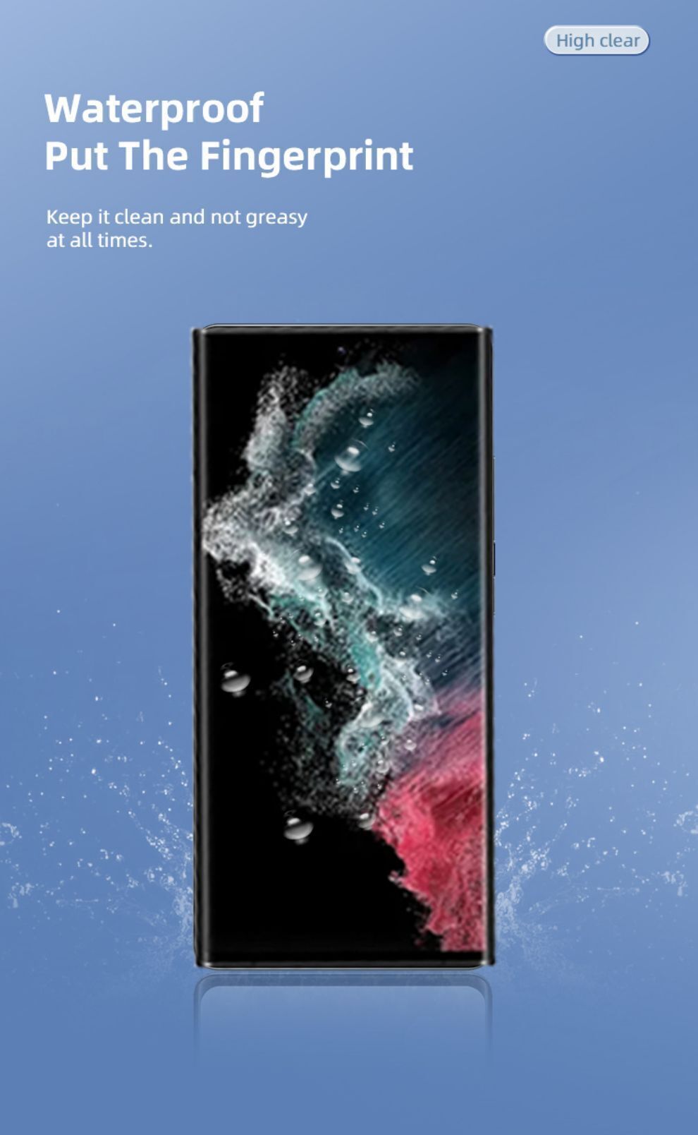 Buy Wholesale China Hd High Clear Hydrogel Screen Protector Film Sheet ...