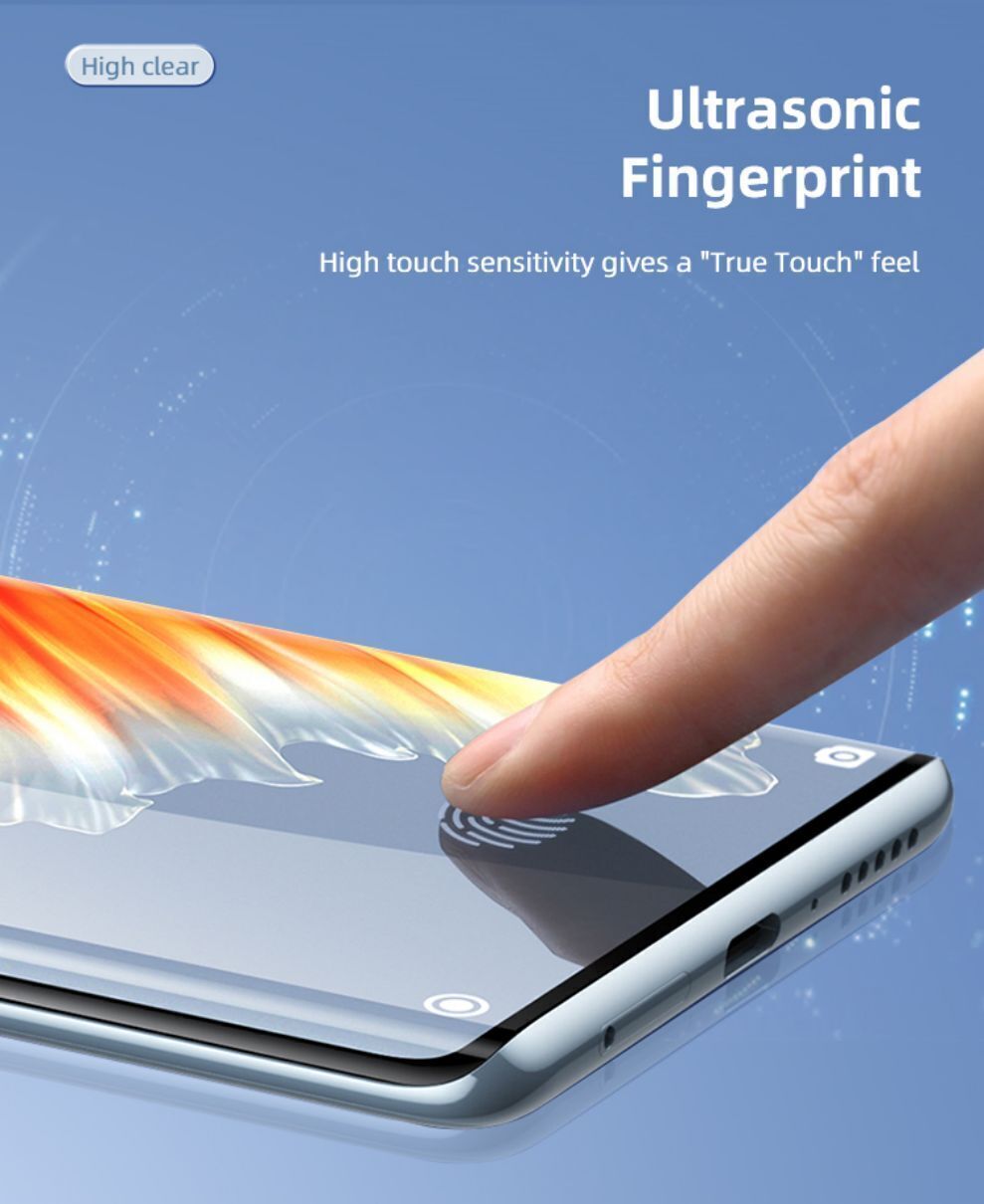 Buy Wholesale China Hd High Clear Hydrogel Screen Protector Film Sheet ...