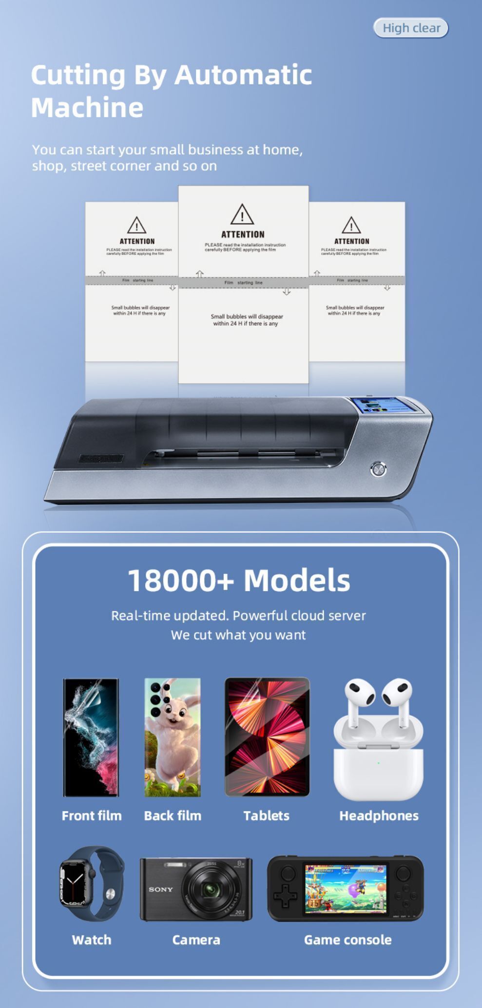 Buy Wholesale China Hd High Clear Hydrogel Screen Protector Film Sheet ...