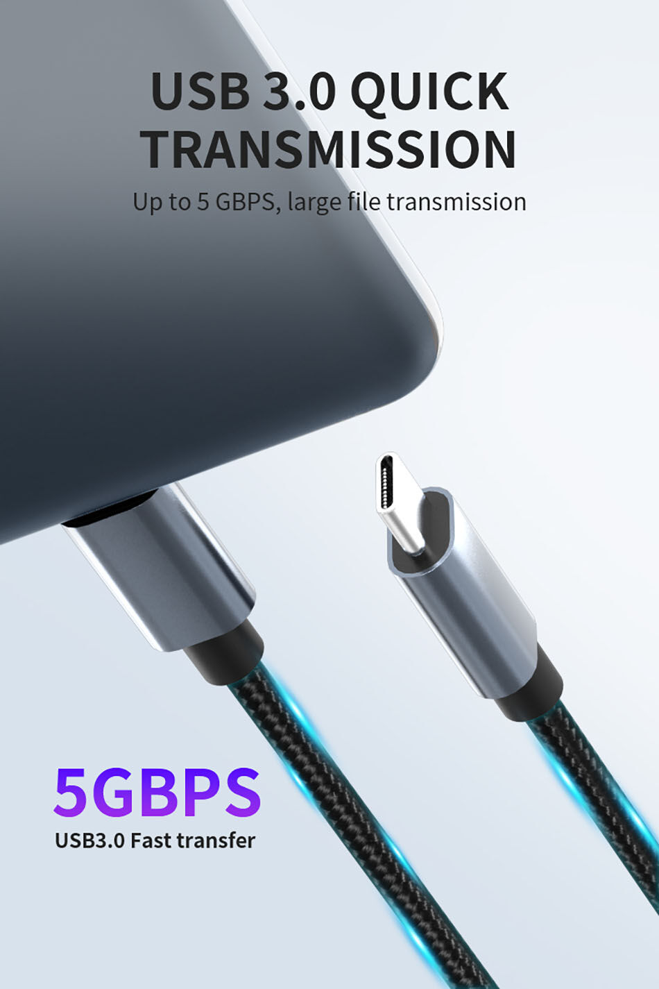 Buy Wholesale China Hot Sale Wholesale Super Fast Charging Usb3.0 Type ...