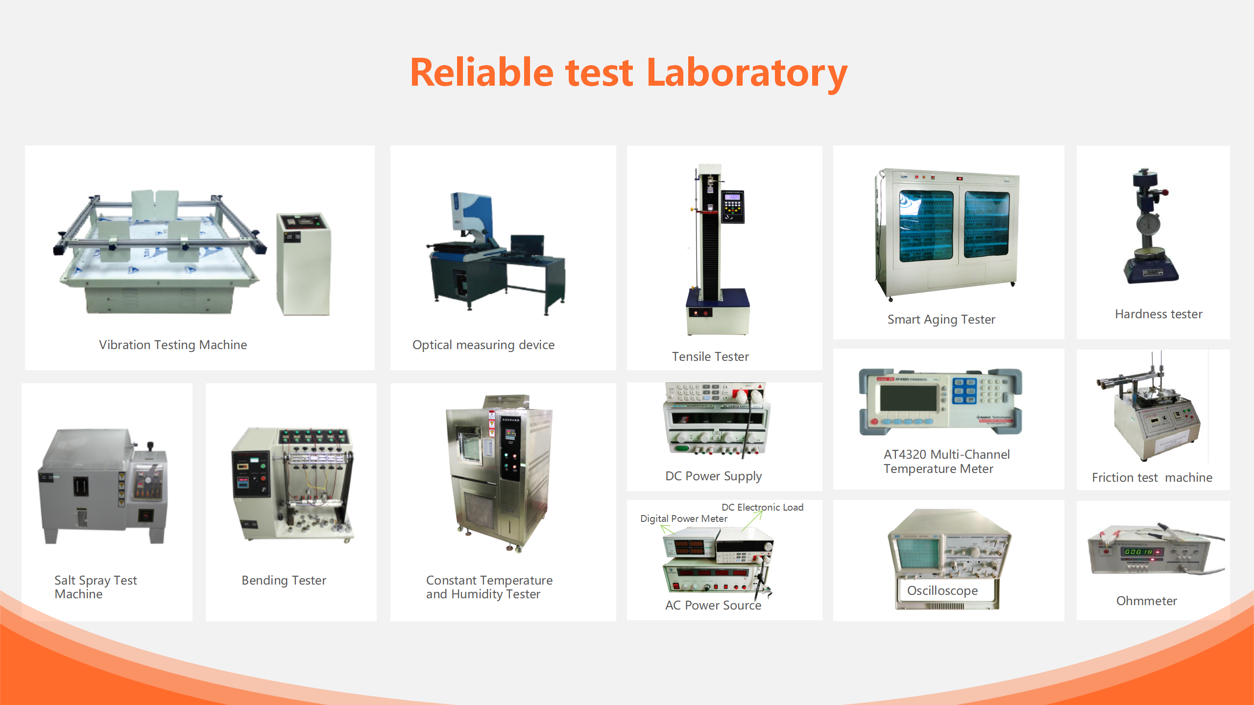 Buy Wholesale China Mfi Type C To Lightning Cable, High End Abs Shell ...