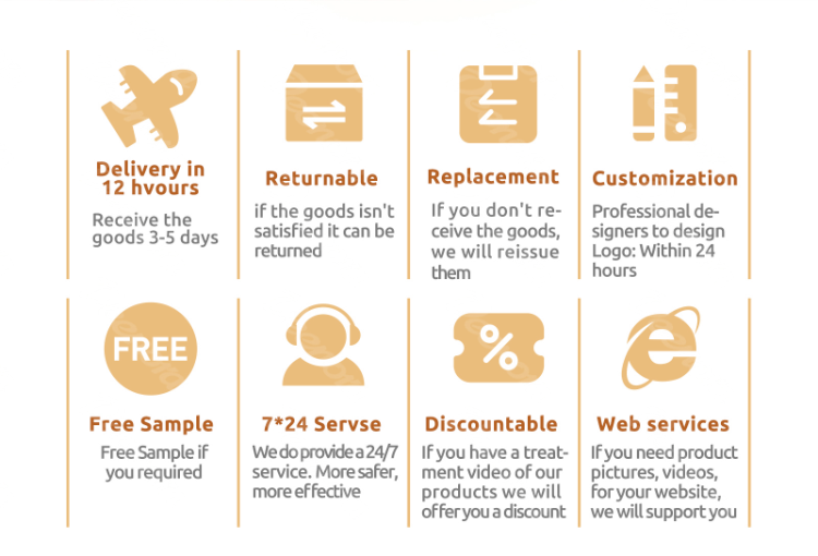 Buy Wholesale China 1ml 2ml 10ml Hyaluronic Acid Ha Filler Cross Linked ...