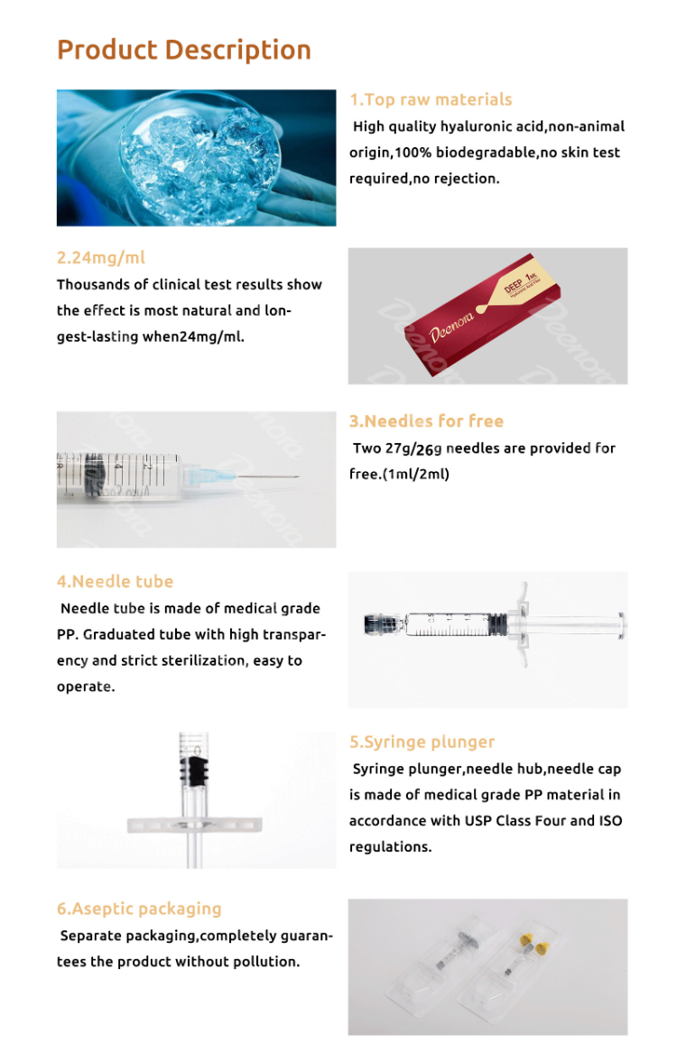 Buy Wholesale China 1ml 2ml 10ml Hyaluronic Acid Ha Filler Cross Linked Filler Lip And Chin ...