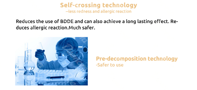 Buy Wholesale China 1ml 2ml 10ml Hyaluronic Acid Ha Filler Cross Linked ...