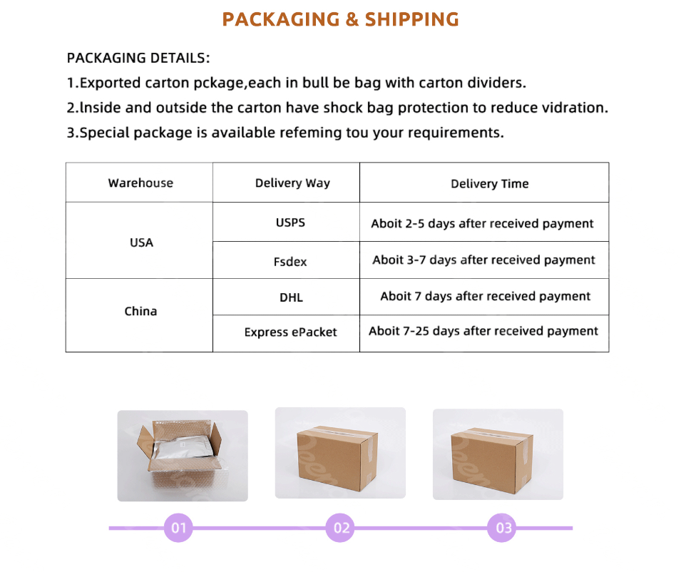 Buy Wholesale China 1ml 2ml 10ml Hyaluronic Acid Ha Filler Cross Linked ...