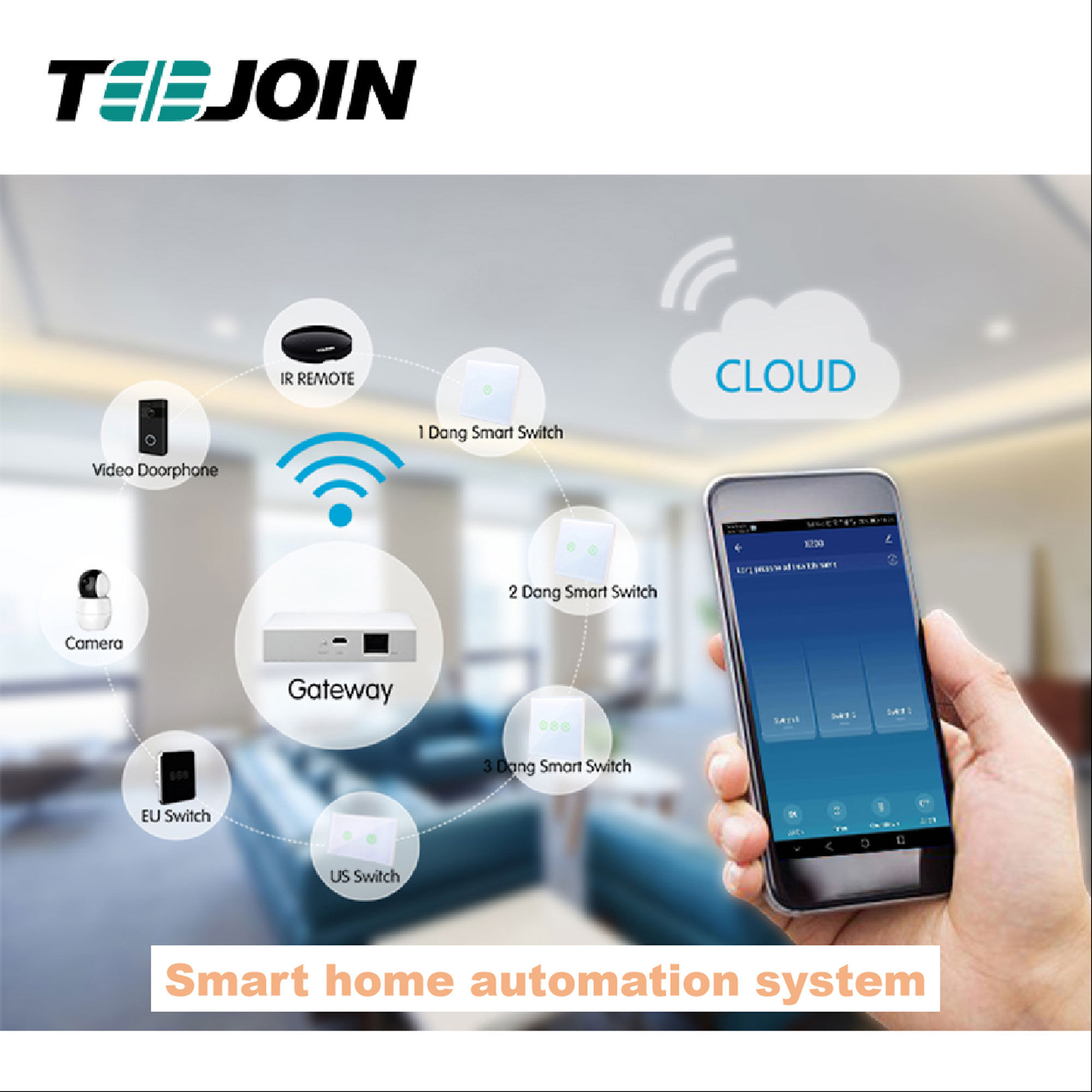 Buy Wholesale China Teejoin Zigbee Smart Home Automation System ...