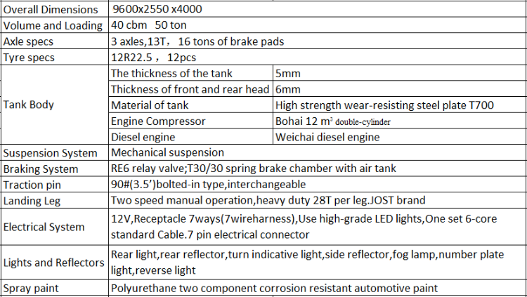 East Heavy Duty Dry Bulk Cement Powder Tanker Semi Trailer For Sale ...