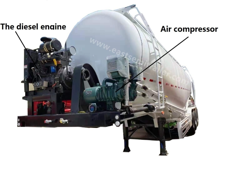 East Heavy Duty Dry Bulk Cement Powder Tanker Semi Trailer For Sale ...