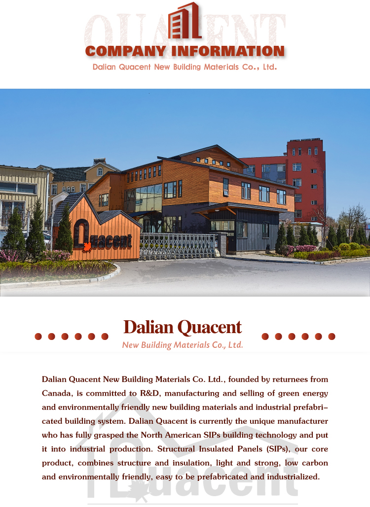 Buy Standard Quality China Wholesale Quacent Cheap Modern Prefabricated House Villa Sips ...