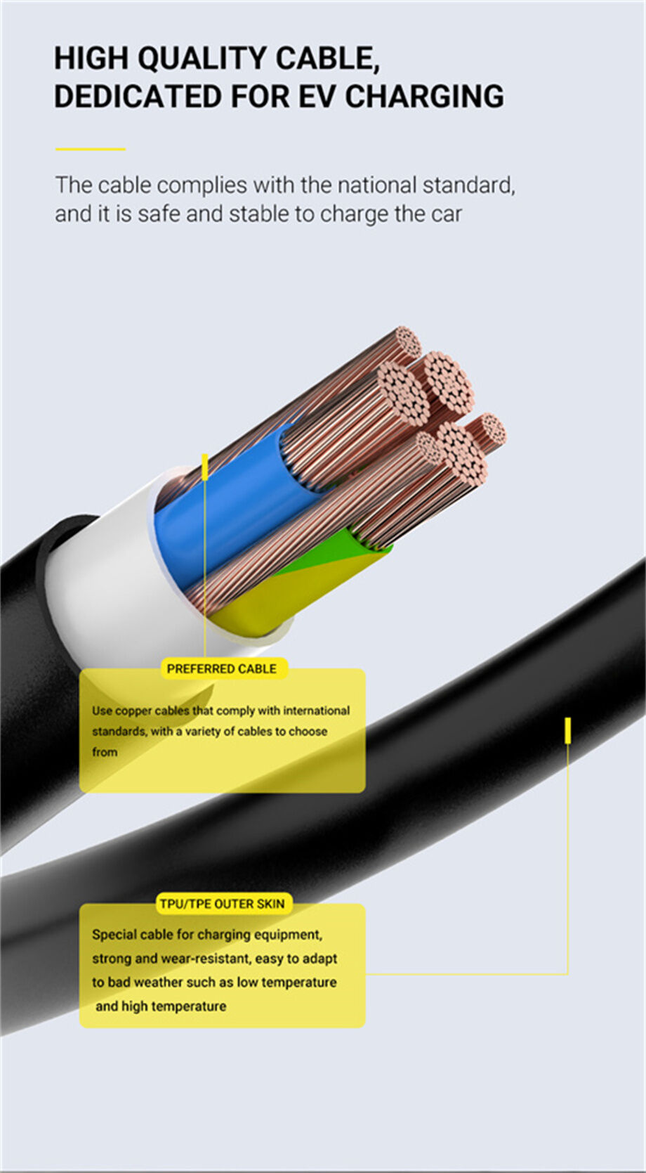 Buy Wholesale China 32a Single Phase 7.2kw 250v Iec62196 Type 2 To ...
