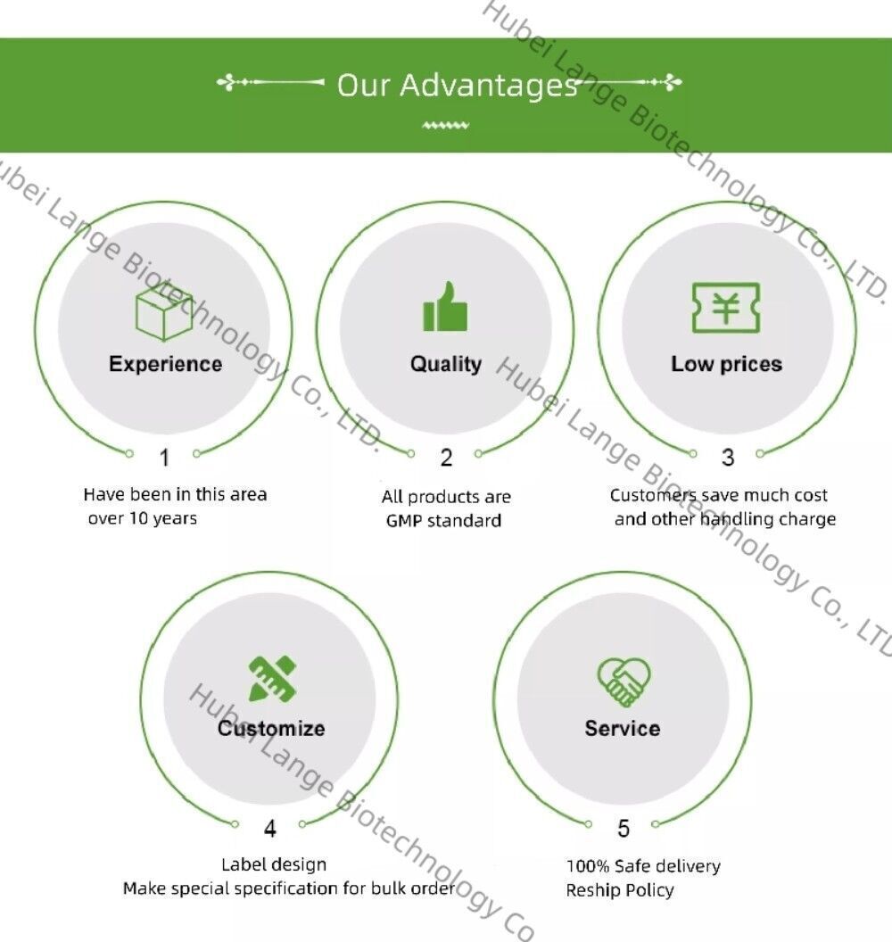 Buy Wholesale China 99% Purity Raw Powder Testosterone' Propionate' For ...