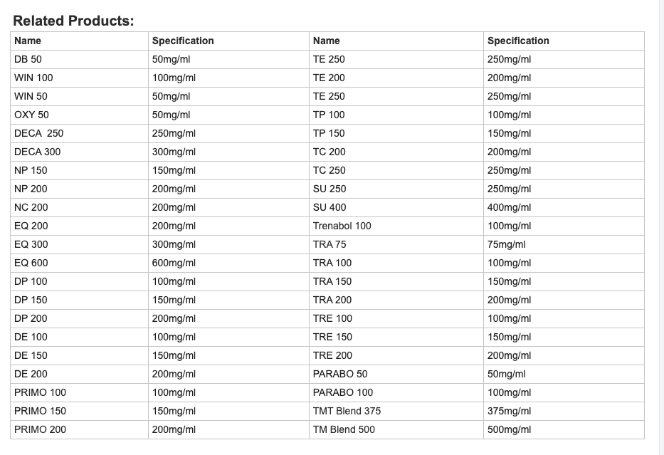 Buy Wholesale China 99% Purity Wholesale Raw Powder Tren' Enanthate ...