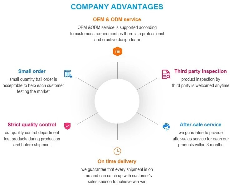 Buy China Wholesale Moc2033 Swoop-bike Star Mini War Movie Tusken ...