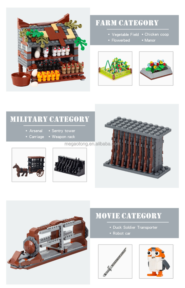 Buy China Wholesale Moc2033 Swoop-bike Star Mini War Movie Tusken ...