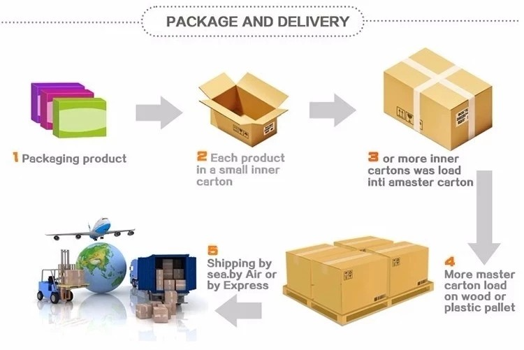 Buy China Wholesale Moc2033 Swoop-bike Star Mini War Movie Tusken ...