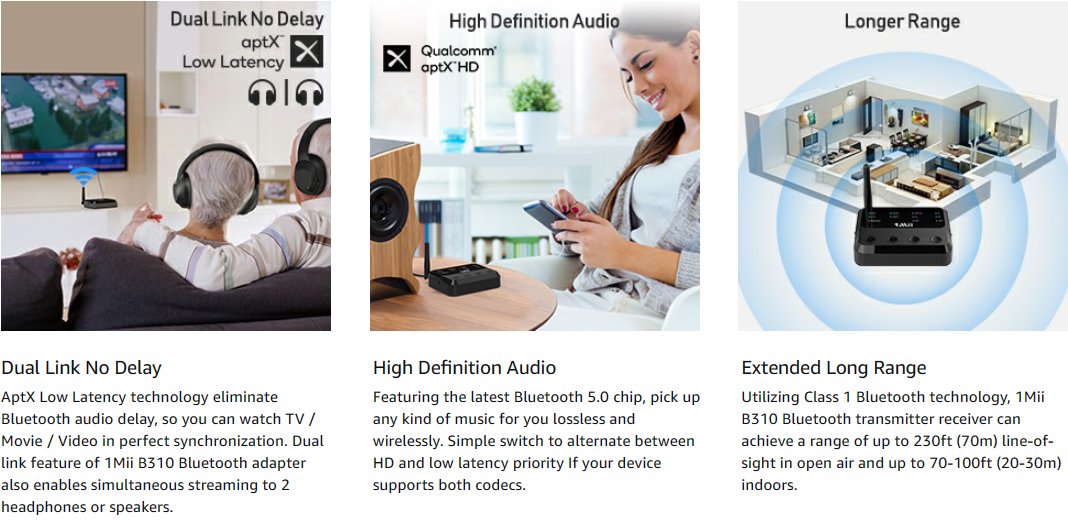 Buy Wholesale China [upgraded] 1mii Bluetooth 5.0 Transmitter Receiver ...