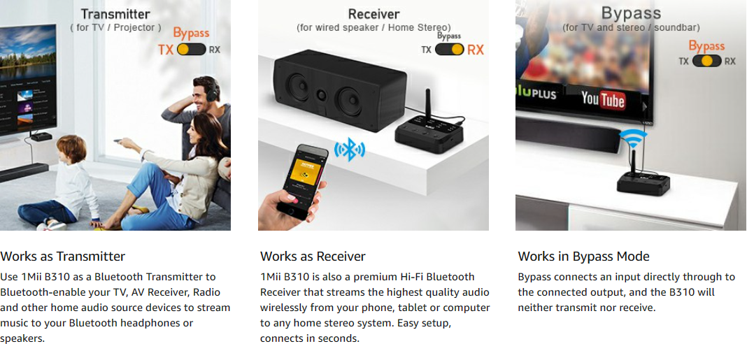 Buy Wholesale China [upgraded] 1mii Bluetooth 5.0 Transmitter Receiver ...