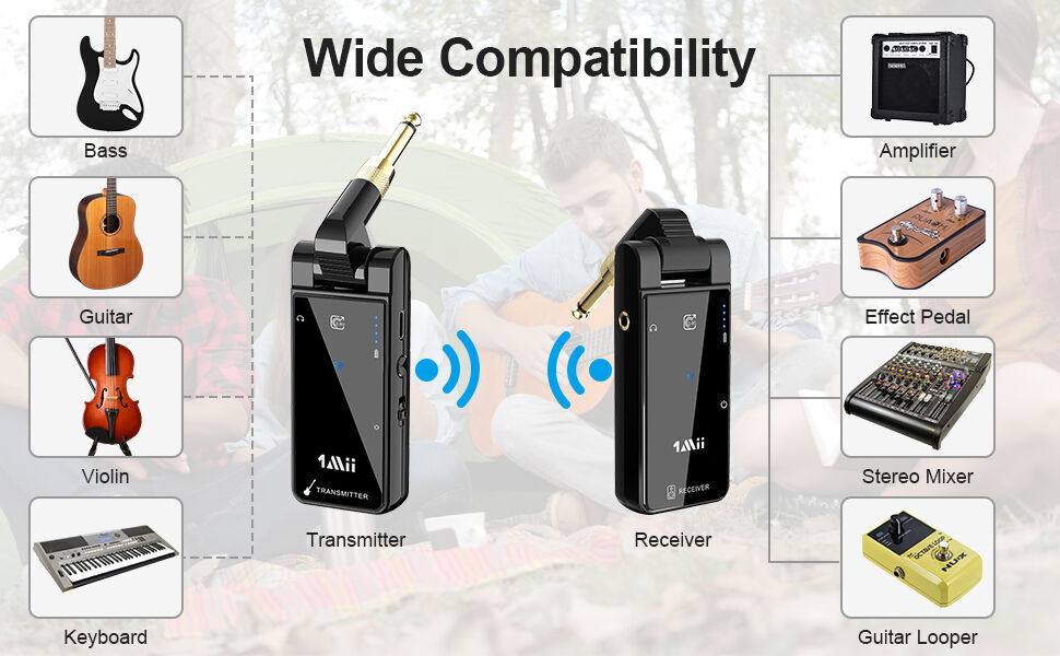 Buy Wholesale China 1mii M2 5.8ghz Wireless Guitar System Transmitter ...