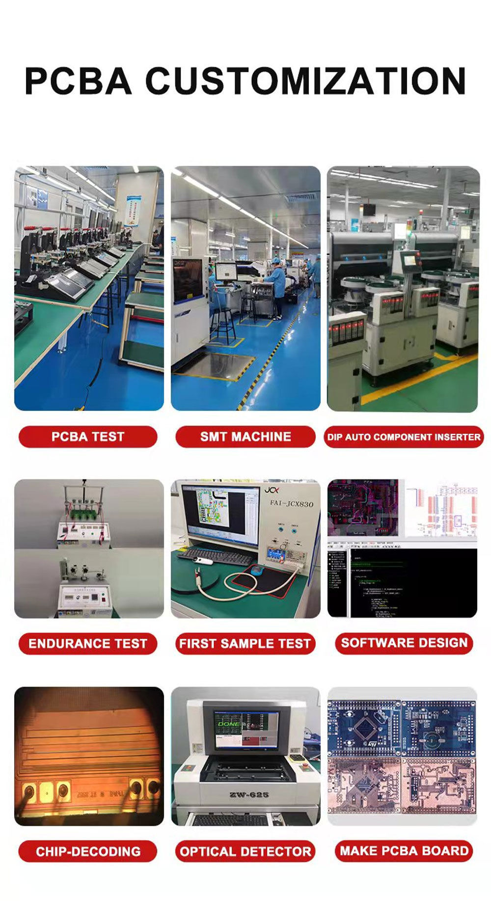 Buy Wholesale China Iot Smart Home Pcb Assemble Pcba Tuya Smart Switch ...