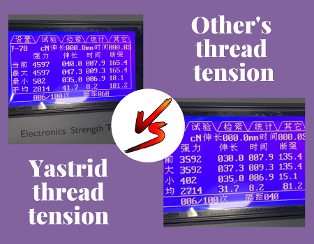 Buy Wholesale China Yastrid Factory Aesthetics Fish Bone Cog Lifting ...