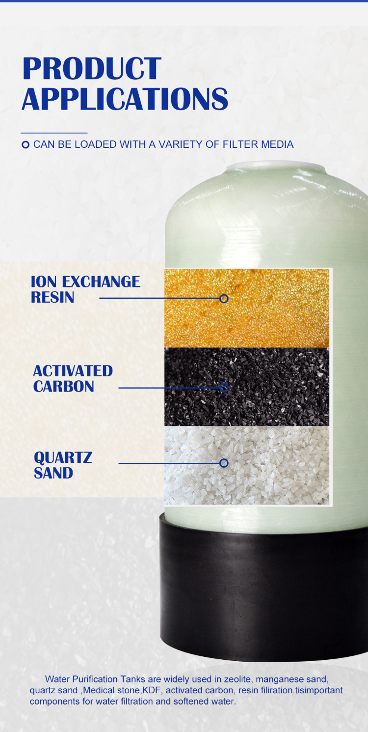 Nfs 150 Pis 948 1054 Frp Fiberglass Pressure Tank Vessel Water ...