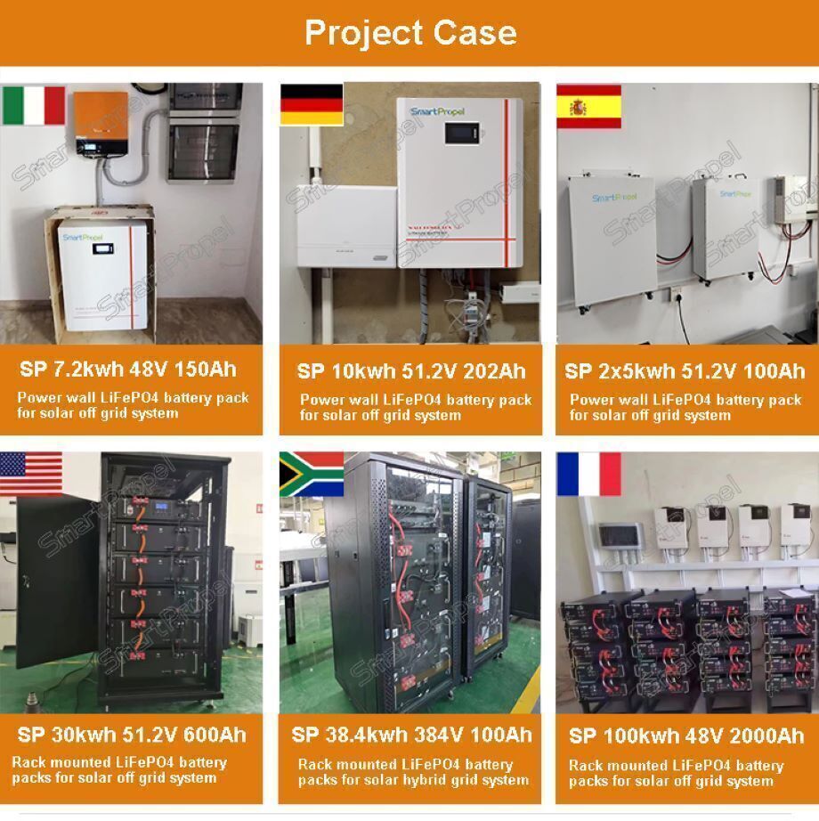 Buy Wholesale China Wall Mount 48v 200ah Lithium Ion Battery 5kwh 10kwh 48v Lithium Battery ...