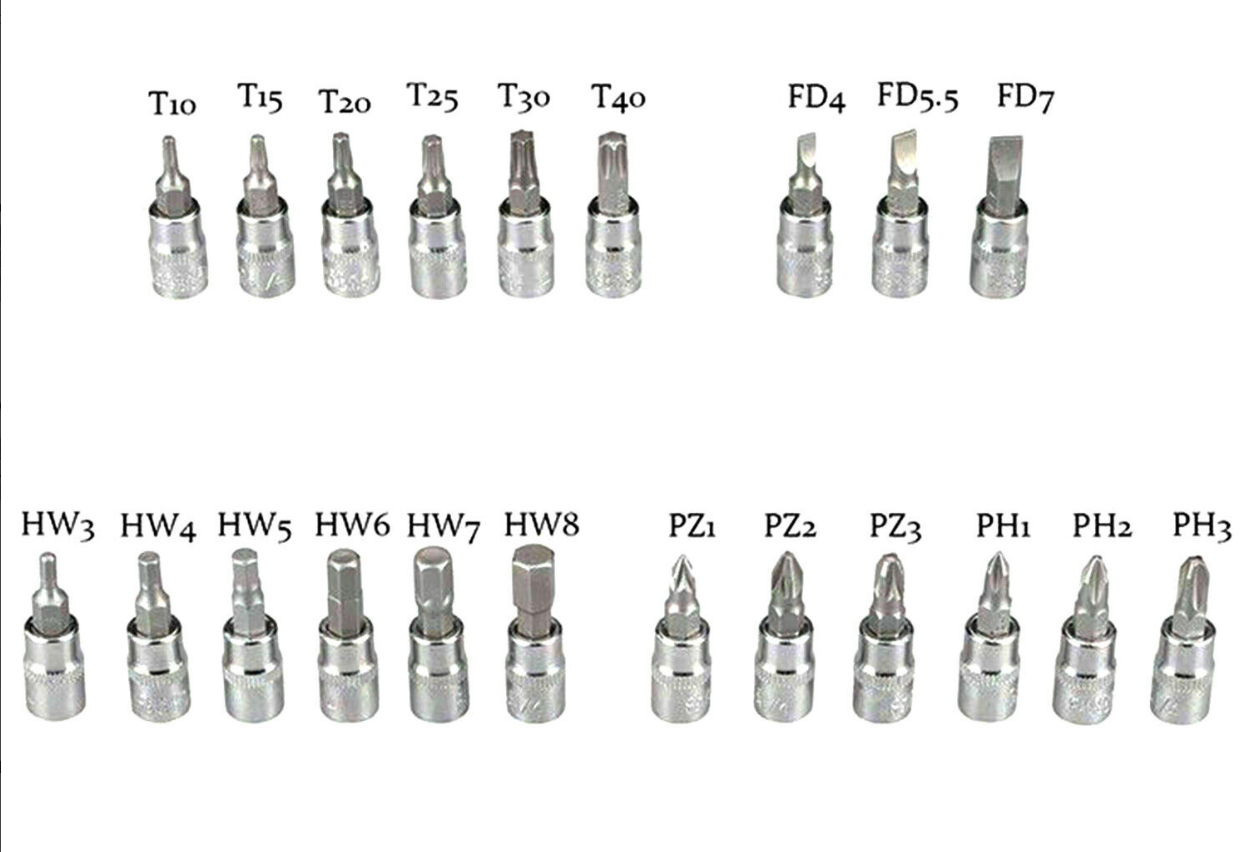 Factory Direct High Quality China Wholesale 1/4inch46pcs Socket And ...