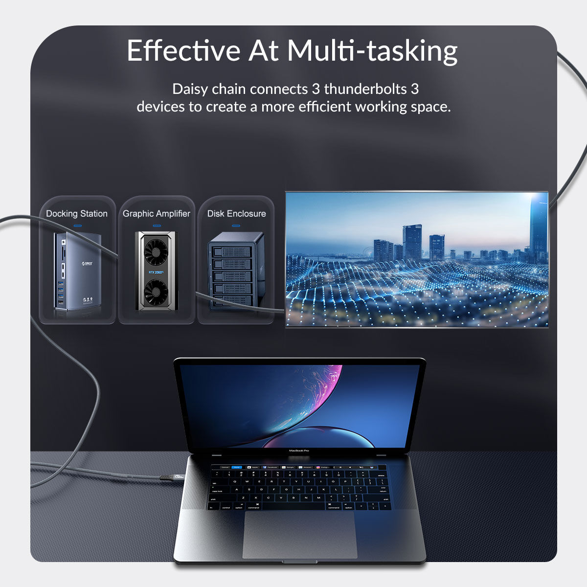 Buy Wholesale China Thunderbolt 3 Dock,usb-c Docking Station Dual 4k ...