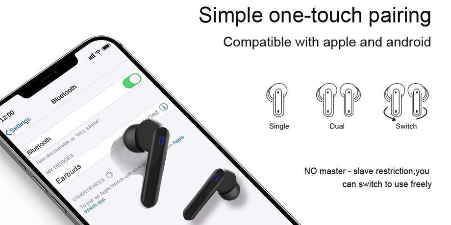 Buy Wholesale China Best Seller New Custom Logo Waterproof Ipx5 20h ...